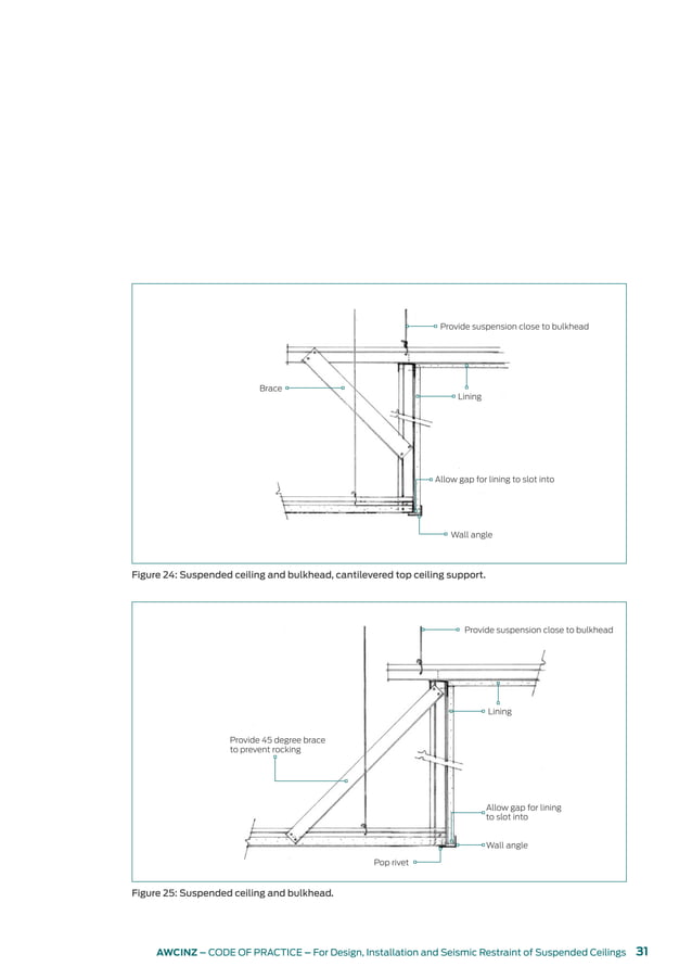 Suspended ceiling seismic restraint | PDF