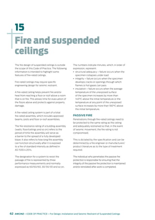 Suspended ceiling seismic restraint | PDF
