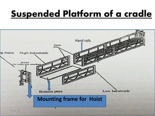 Suspended cradle presentation | PDF