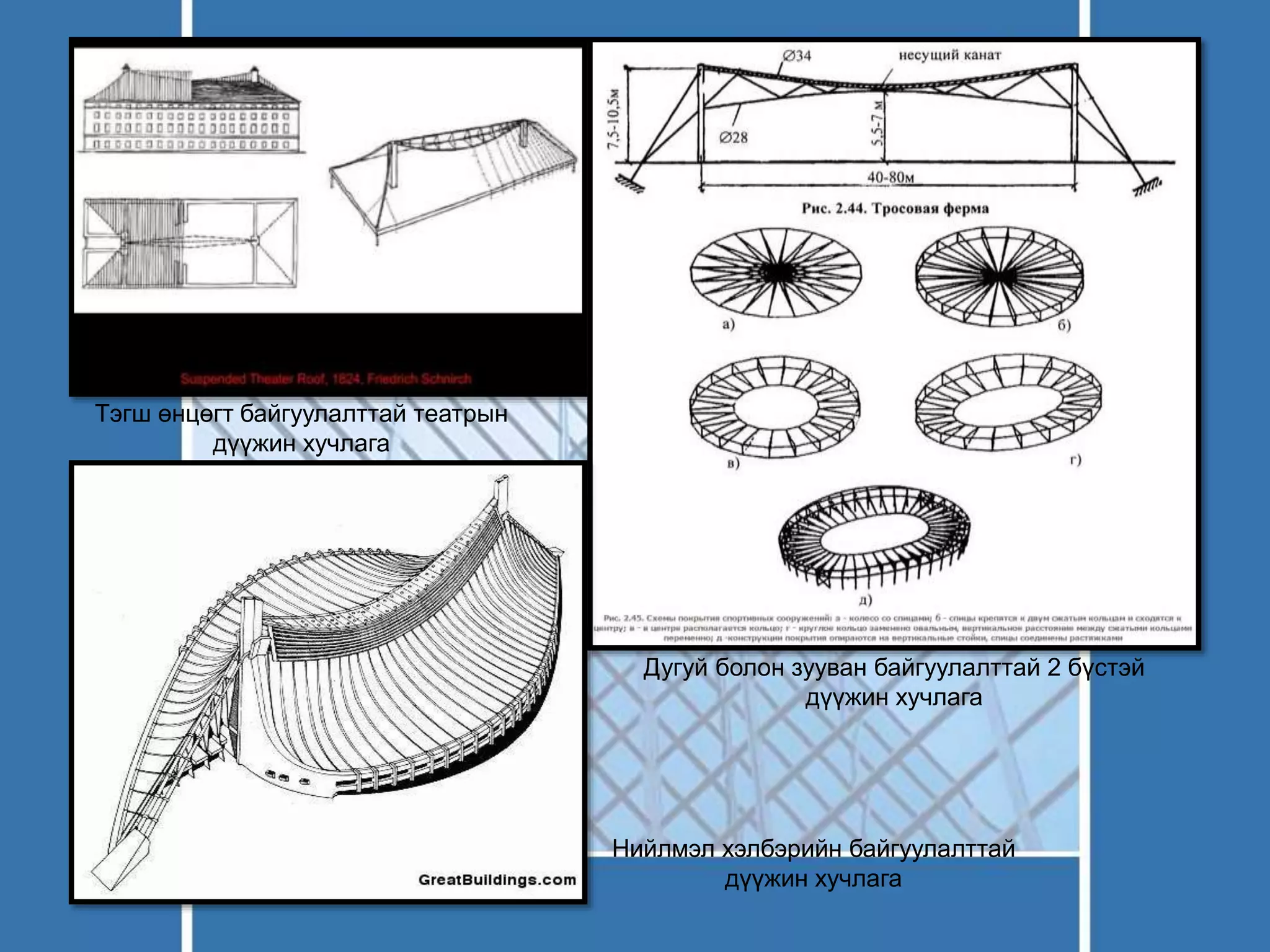 Suspended roof structure | PPTX