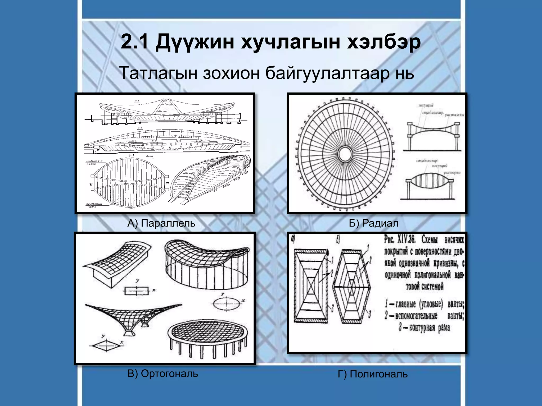 Suspended roof structure | PPTX
