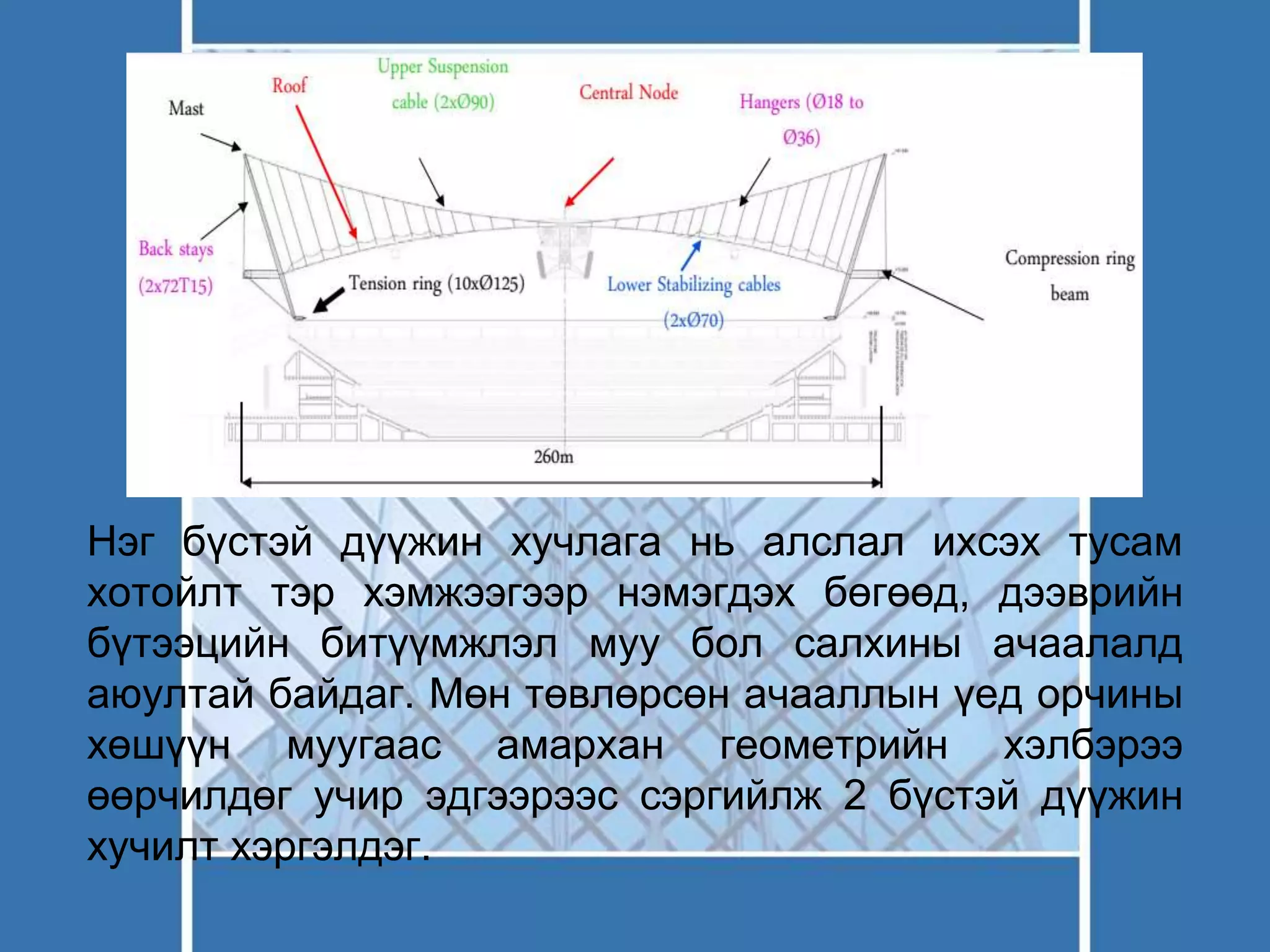 Suspended roof structure | PPTX