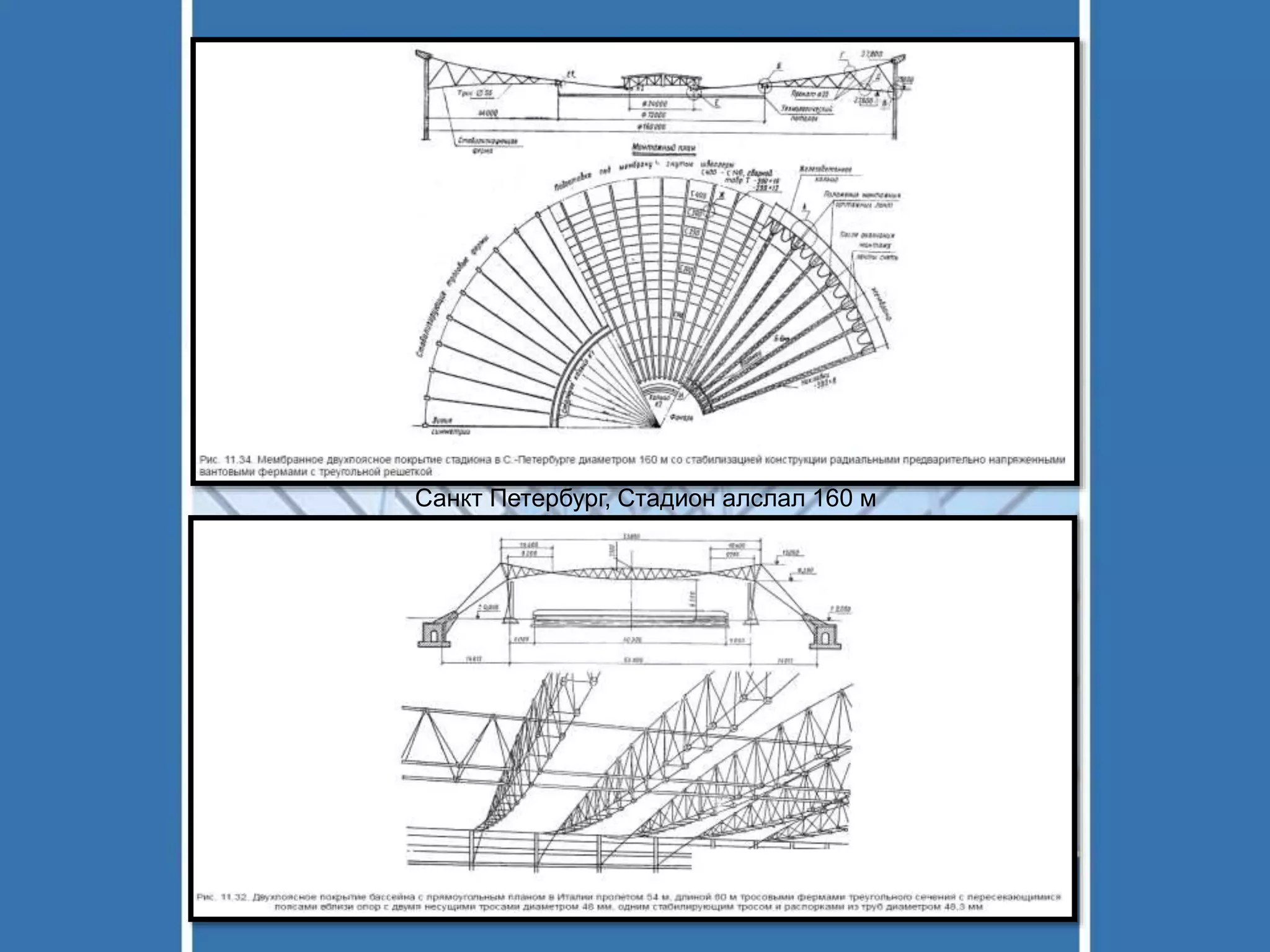 Suspended roof structure | PPTX