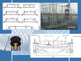 Suspended roof structure | PPTX