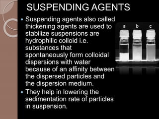 Suspending agents | PPTX