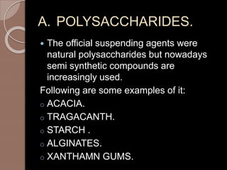 Suspending agents | PPTX