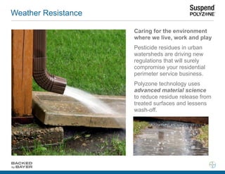 Suspend Polyzone Slideshare | PPT