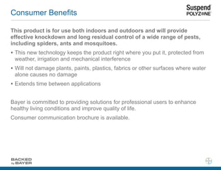Suspend Polyzone Slideshare | PPT