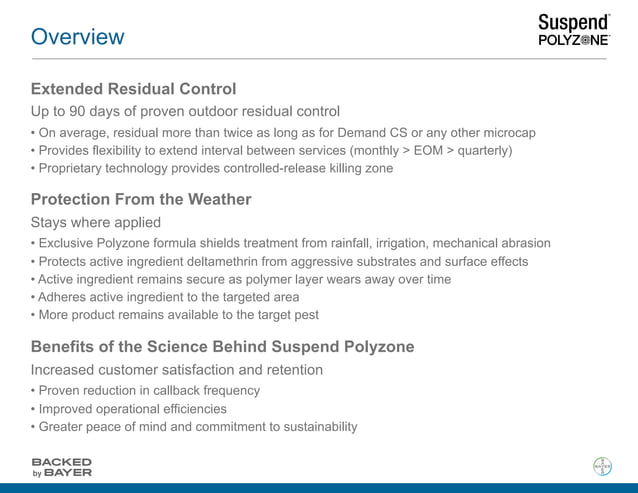 Suspend Polyzone Slideshare | PPT