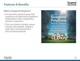 Suspend Polyzone Slideshare | PPT