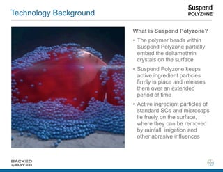 Suspend Polyzone Slideshare | PPT