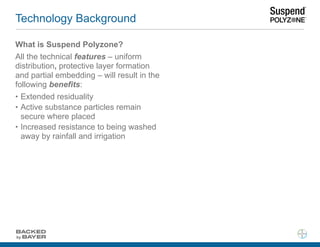 Suspend Polyzone Slideshare | PPT
