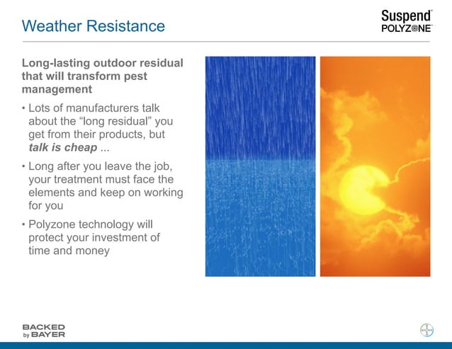 Suspend Polyzone Slideshare | PPT