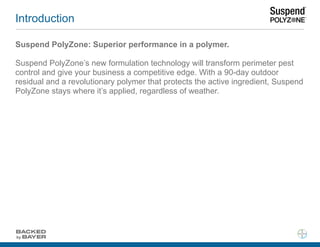 Suspend Polyzone | KEY
