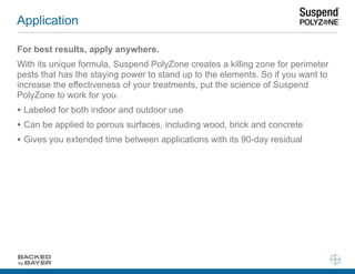 Suspend Polyzone | KEY