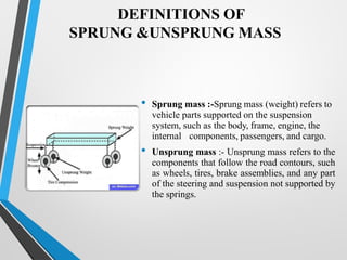Suspenion System PPT.pdf. in short type | PPT