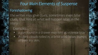 suspense.ppt