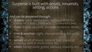 Suspense presentation for the genre of suspense | PPTX