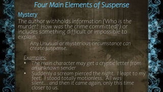 Suspense presentation for the genre of suspense | PPTX