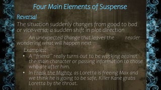 Suspense presentation for the genre of suspense | PPTX
