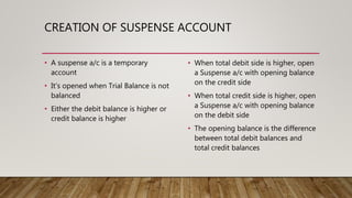 Suspense account and errors affecting trial balance | PPTX