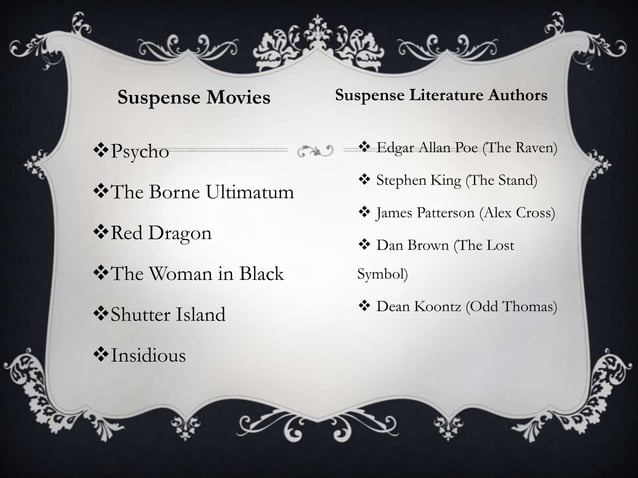 Suspense, thriller, and horror | PPTX | Horror | Genres