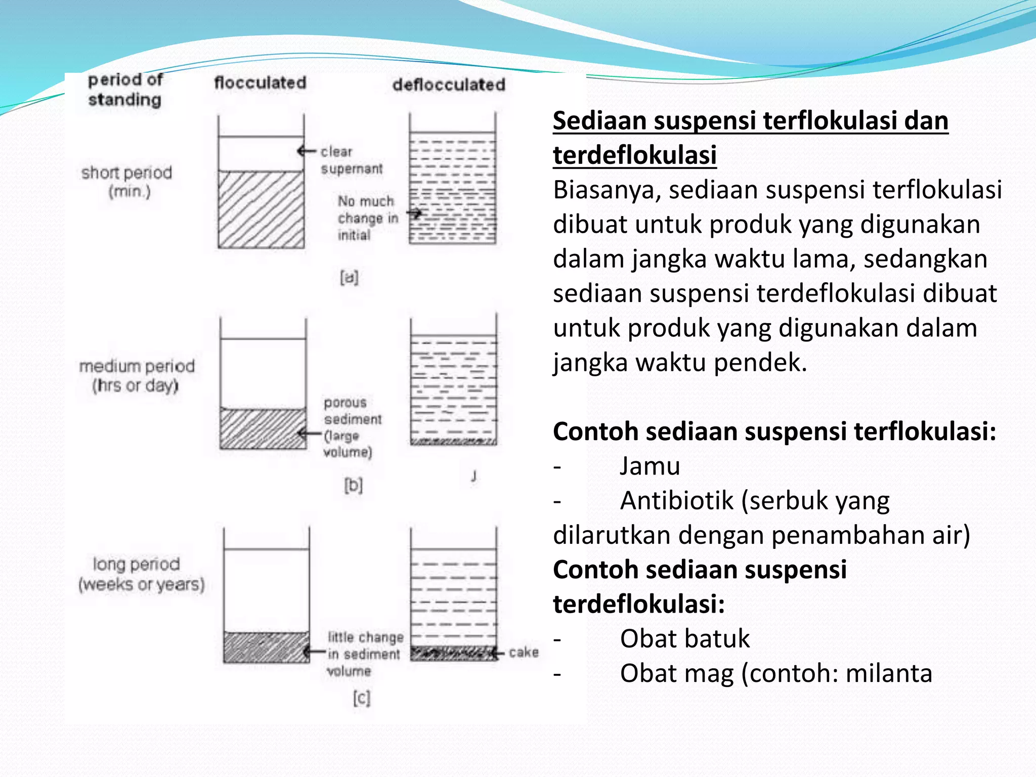 Suspensi | PPTX