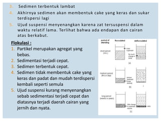 Sediaan Suspensi | PPTX