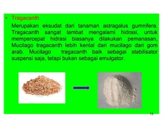 Suspensi Farmasi Fisika 2020 | PPT