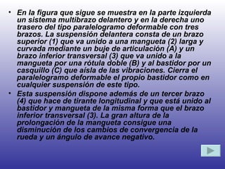 Suspensión multibrazos o multilink | PPT