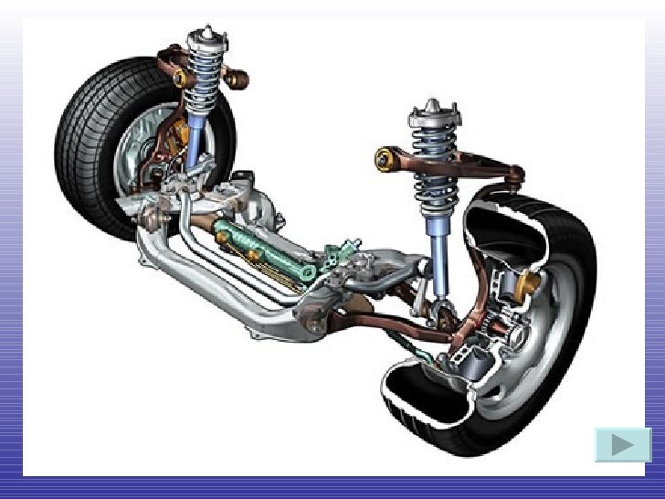 Multi Link Suspension Kinematics at Jenny Abate blog