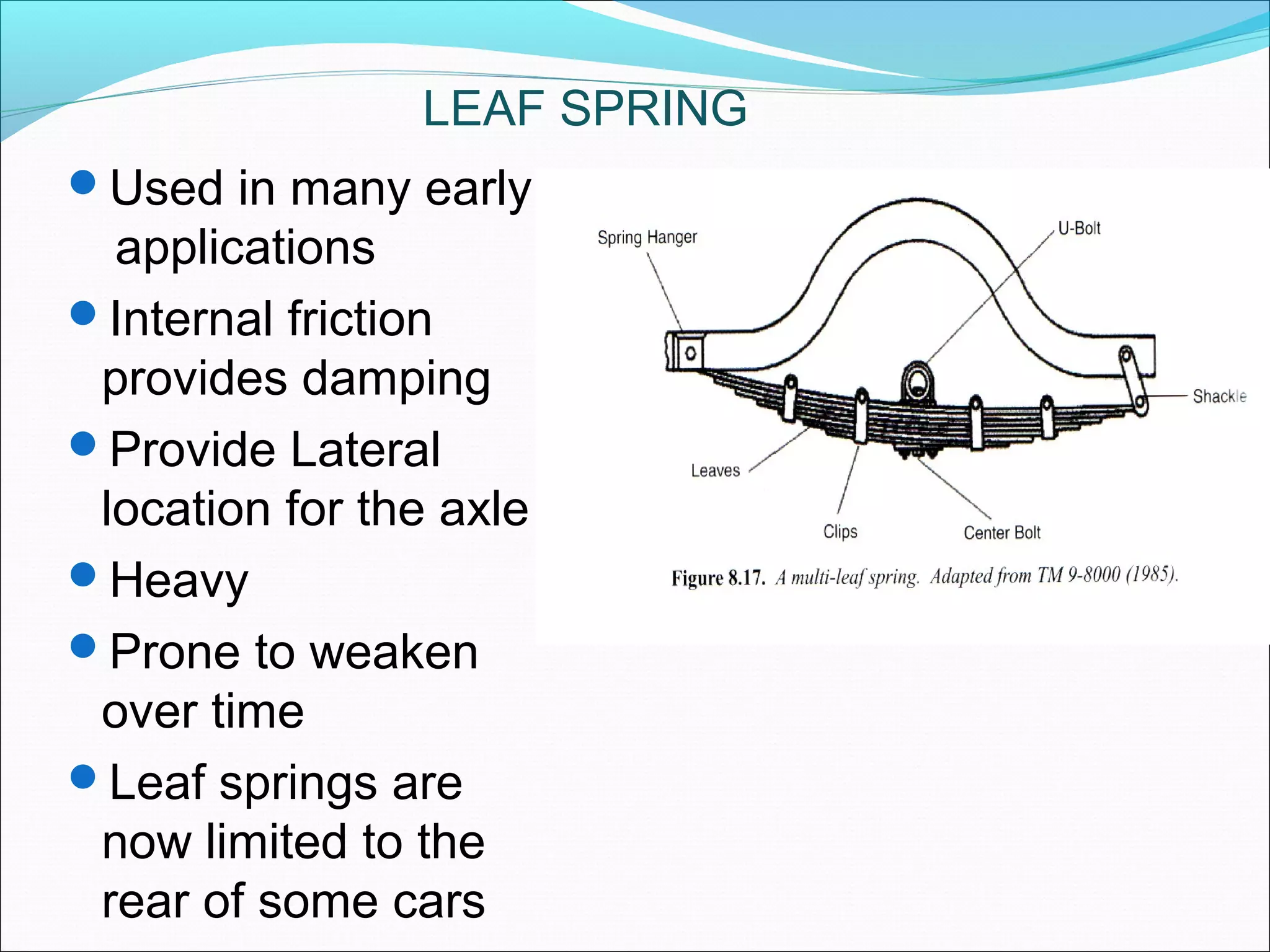 Suspension System | PPT