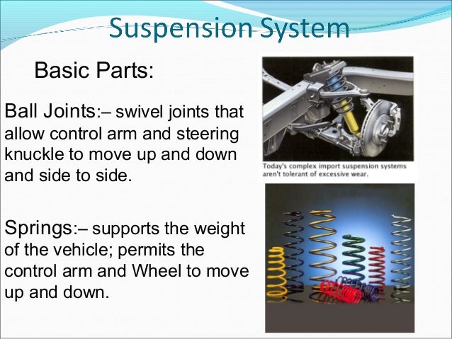 Suspension System