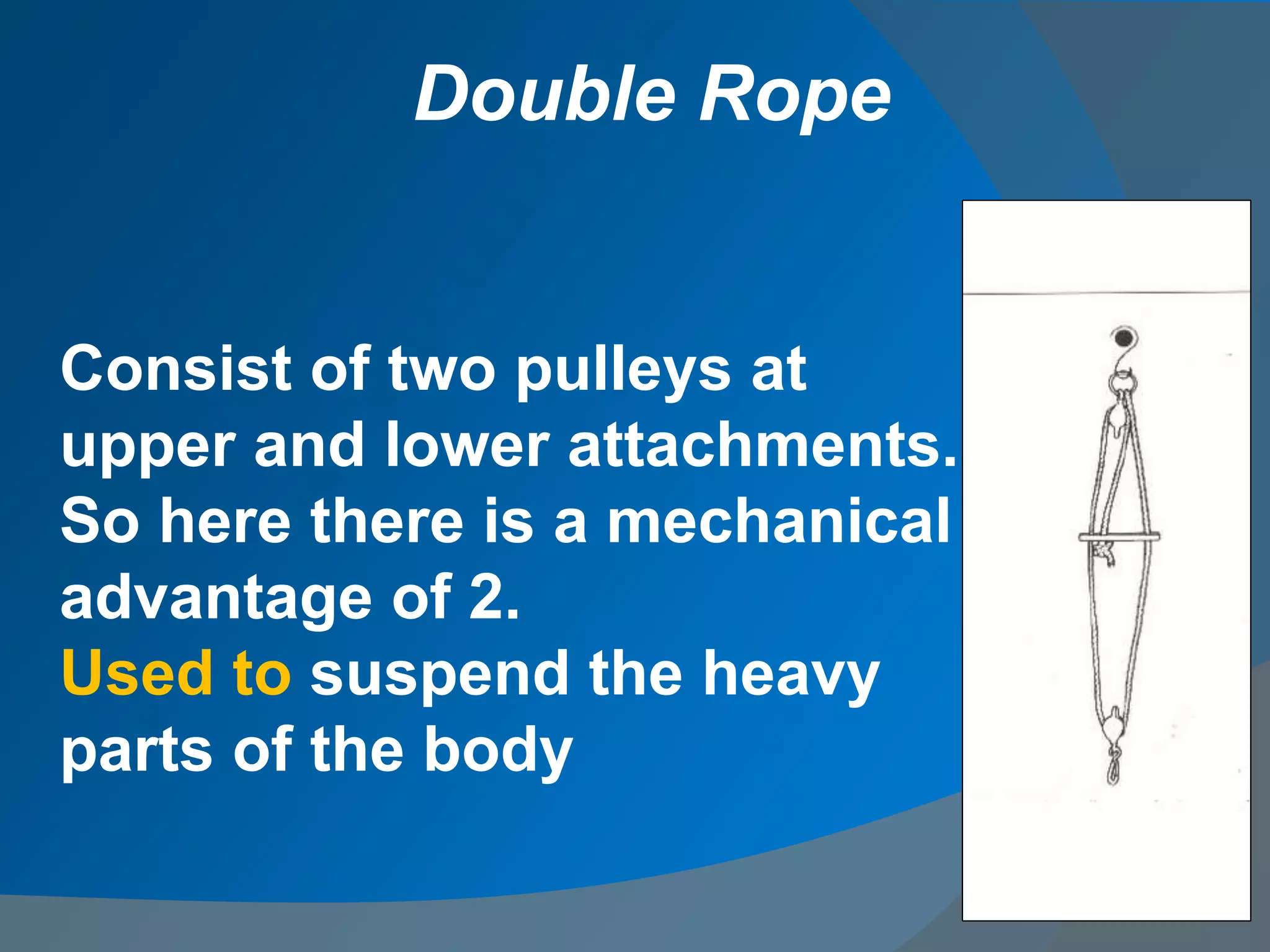 Suspension Therapy | PPT