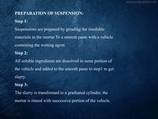 Suspensions | PPTX