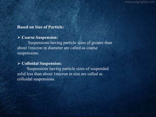 Suspensions | PPT