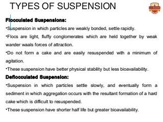 Suspension | PPT