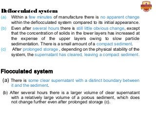 Suspension | PPT