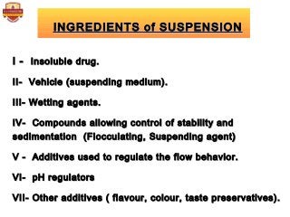 Suspension | PPT