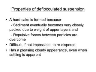 (Suspension) | PPT