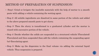 Pharmaceutical Suspension | PPTX