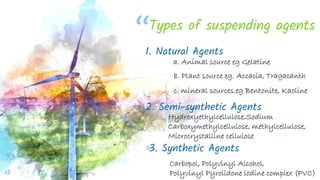 Suspension | PDF