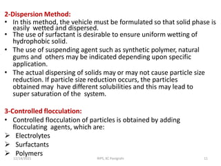 Pharmaceutical Suspension | PPTX
