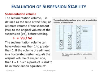 Pharmaceutical Suspension | PPTX