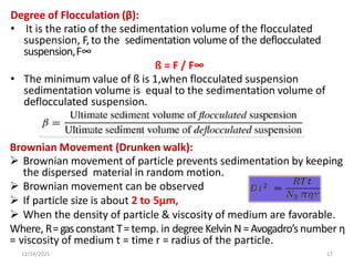 Pharmaceutical Suspension | PPT