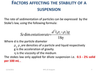 Pharmaceutical Suspension | PPT