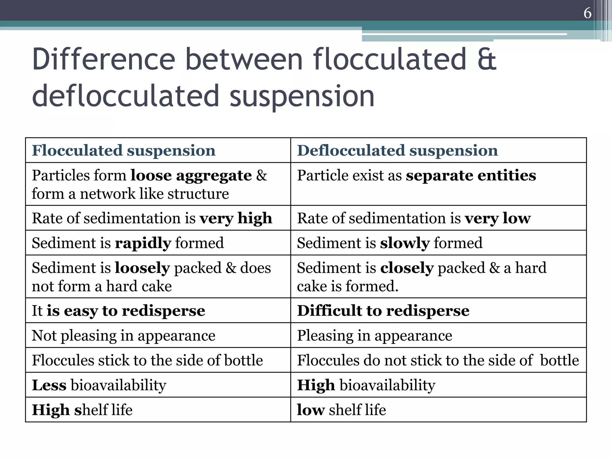 Suspension.pptx