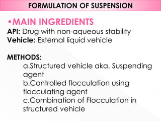 SUSPENSION PHARMACEUTICS-1 BPHARM 1ST YEAR.pdf