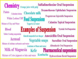 SUSPENSION PHARMACEUTICS-1 BPHARM 1ST YEAR.pdf