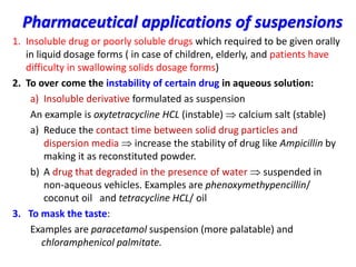 suspension.ppt